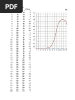 Hvac - Load Check Figures | PDF | Hvac | Refrigeration
