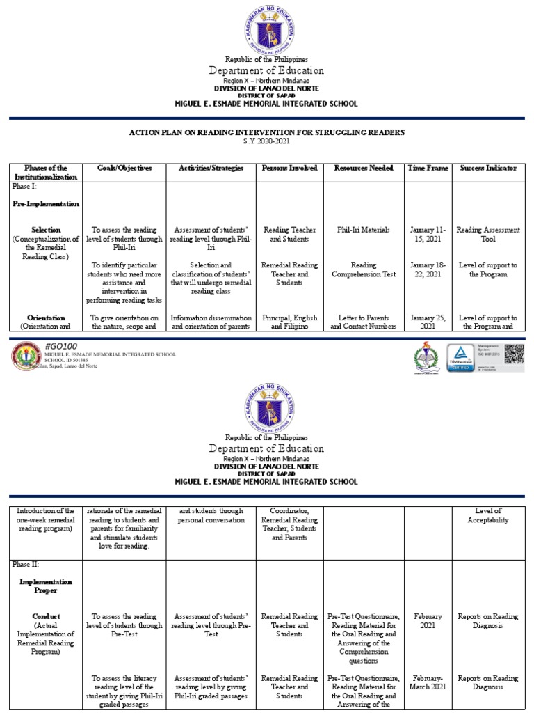 Reading Program Action Plan | PDF | Reading Comprehension | Educational ...