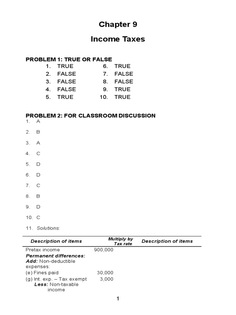 Income Tax Accounting Solutions | PDF | Deferred Tax | Tax Expense