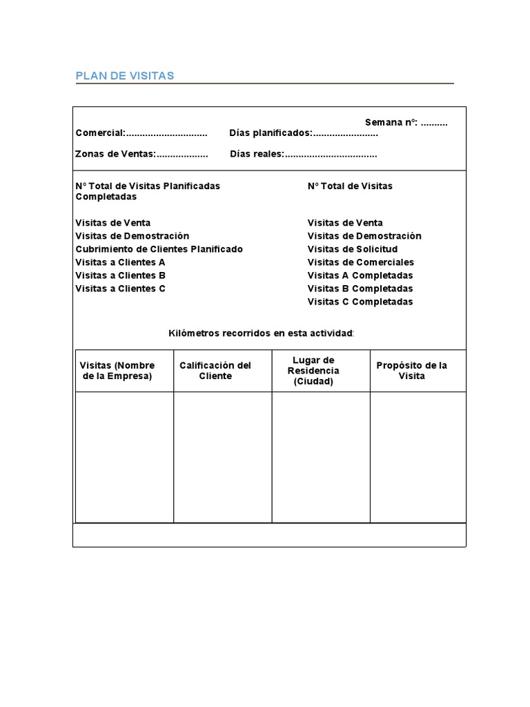 Plan de Visitas | PDF