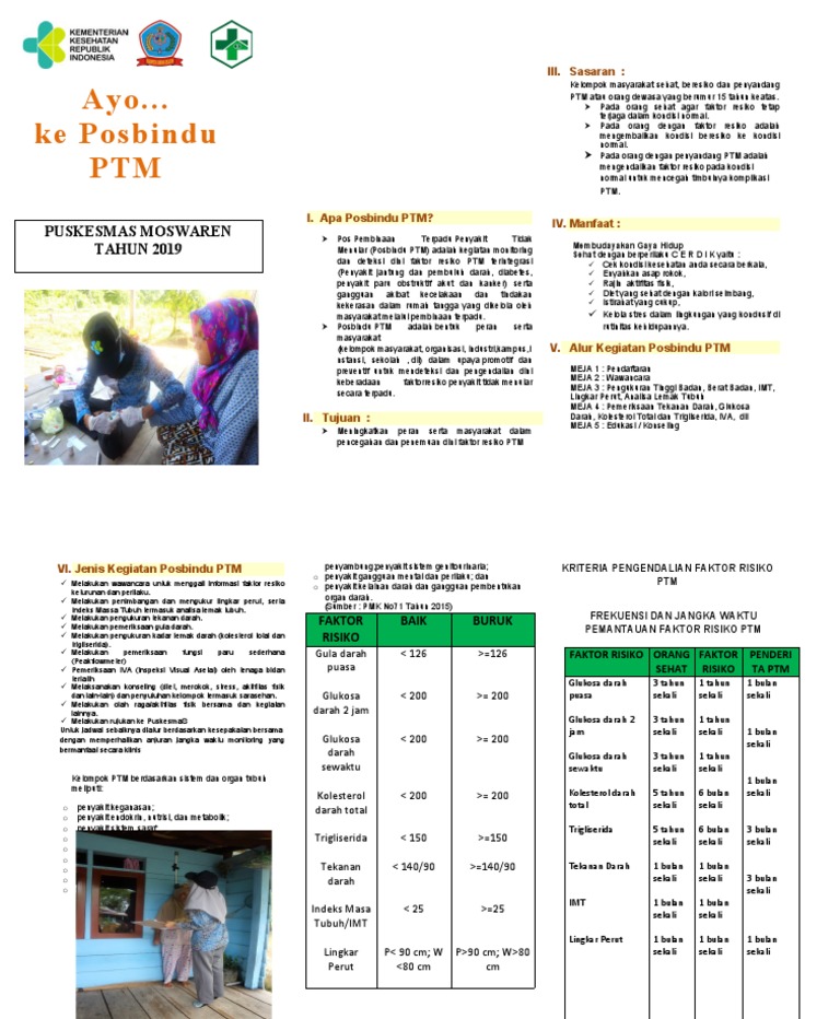 Posbindu PTM Leaflet | PDF
