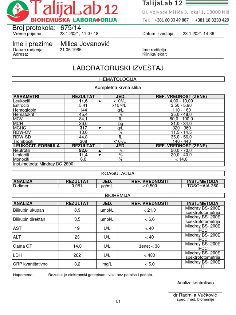 NALAZ Milica Jovanovic | PDF