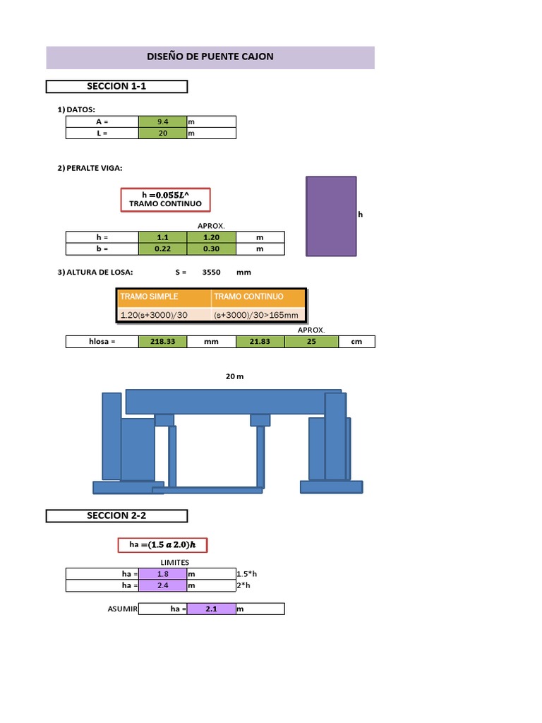 Diseño de puente cajón: Dimensionamiento de vigas, pilares y losa | PDF
