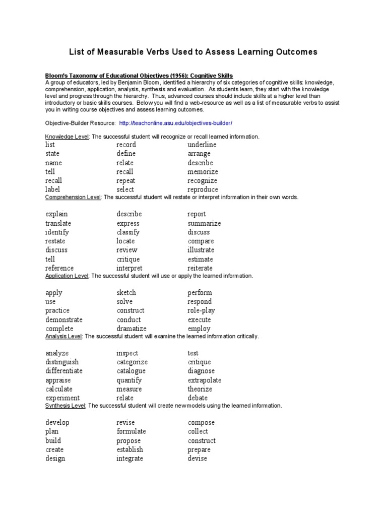 Measurable Verbs for Learning Outcomes | PDF | Neuropsychological ...