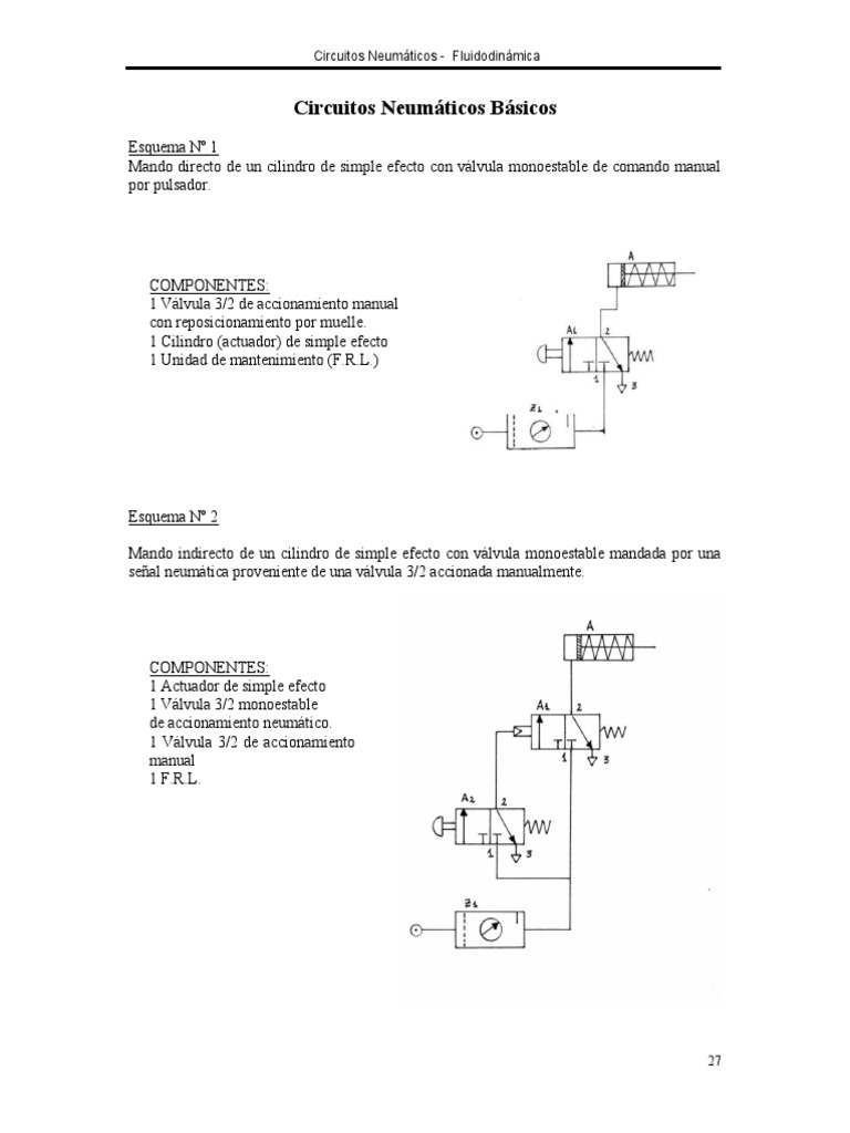 Esquemas de Circuitos Neumáticos Básicos | PDF | Solenoide | Neumática