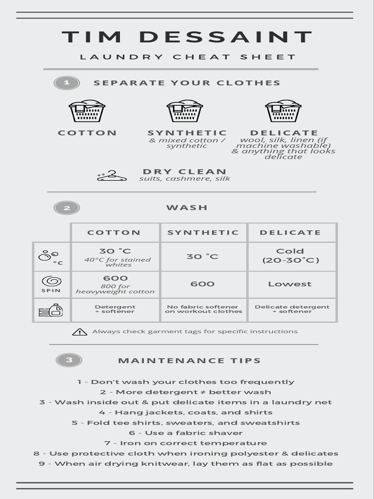 TIM DESSAINT's Laundry Cheat Sheet | PDF