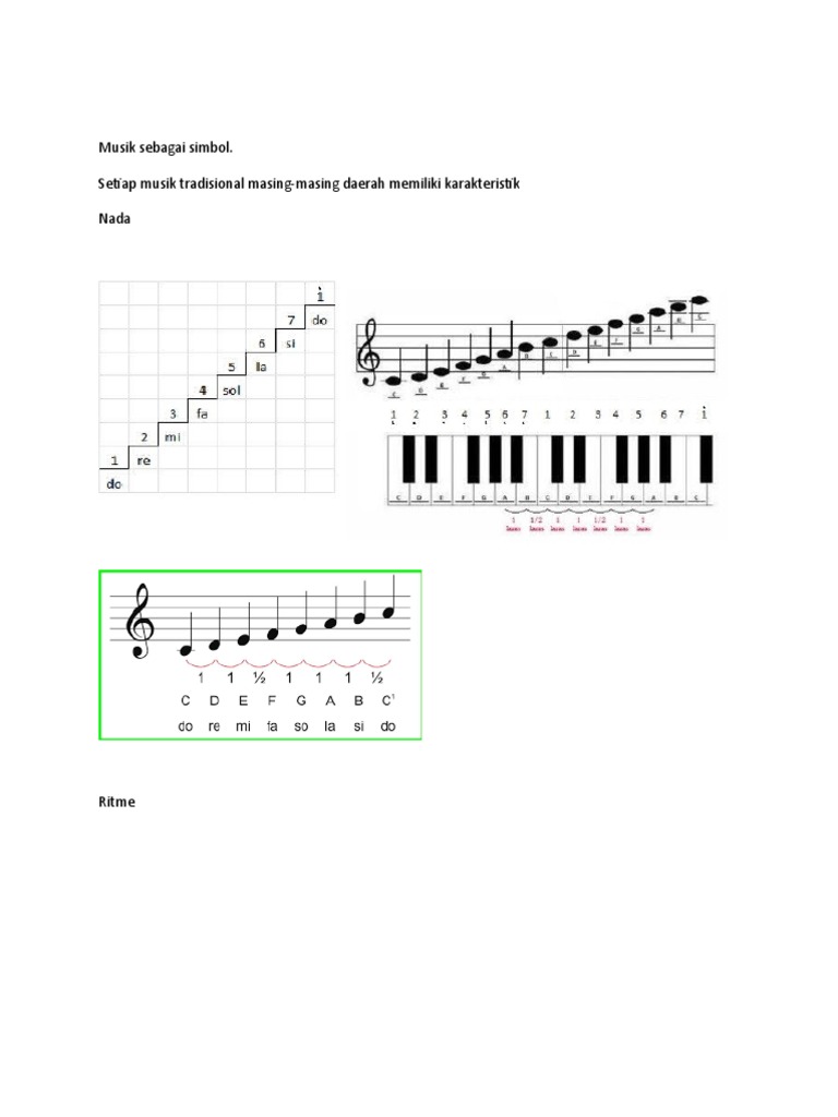 Musik Sebagai Simbol | PDF