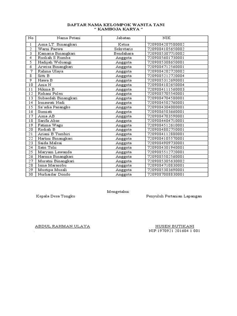 Proposal KRPL KWT Kemuning | PDF