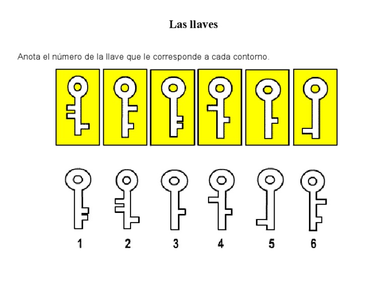 Las Llaves, Visualización. Matemáticas | PDF
