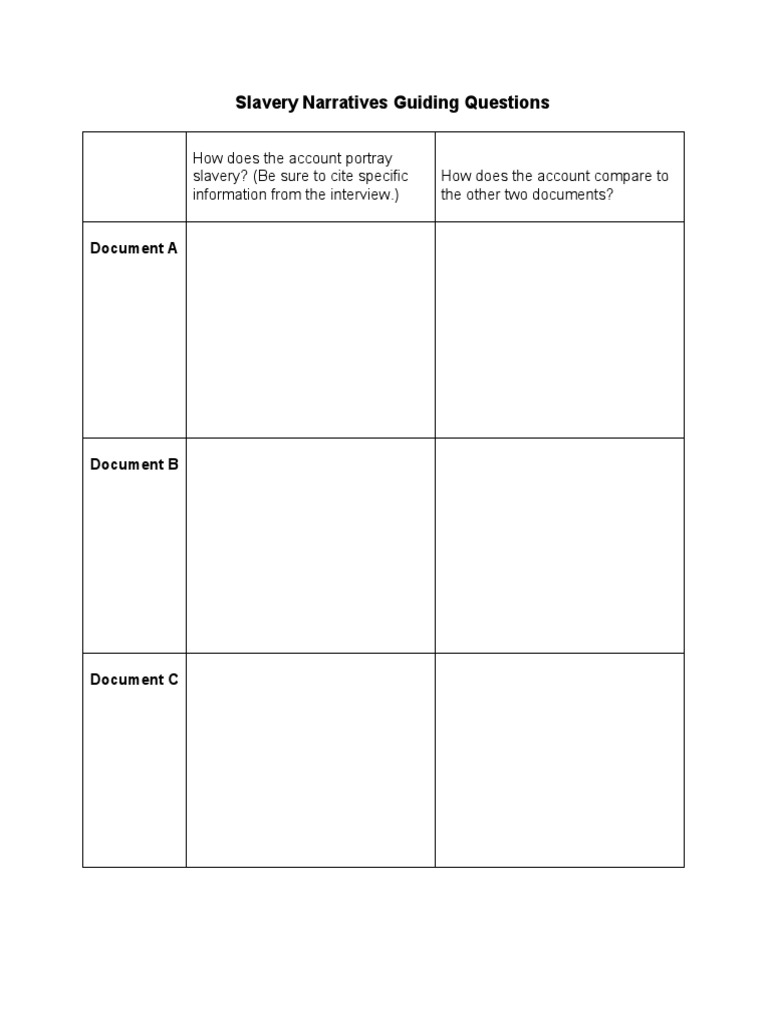 Guiding Questions and Going Deeper Questions | PDF