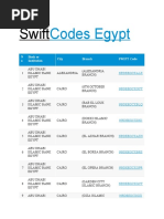 Cairo Postal Codes - Zipcode | PDF | Cairo | North Africa