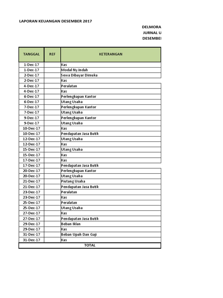 Lingga Dwi Satria (XI Akuntansi 2) | PDF