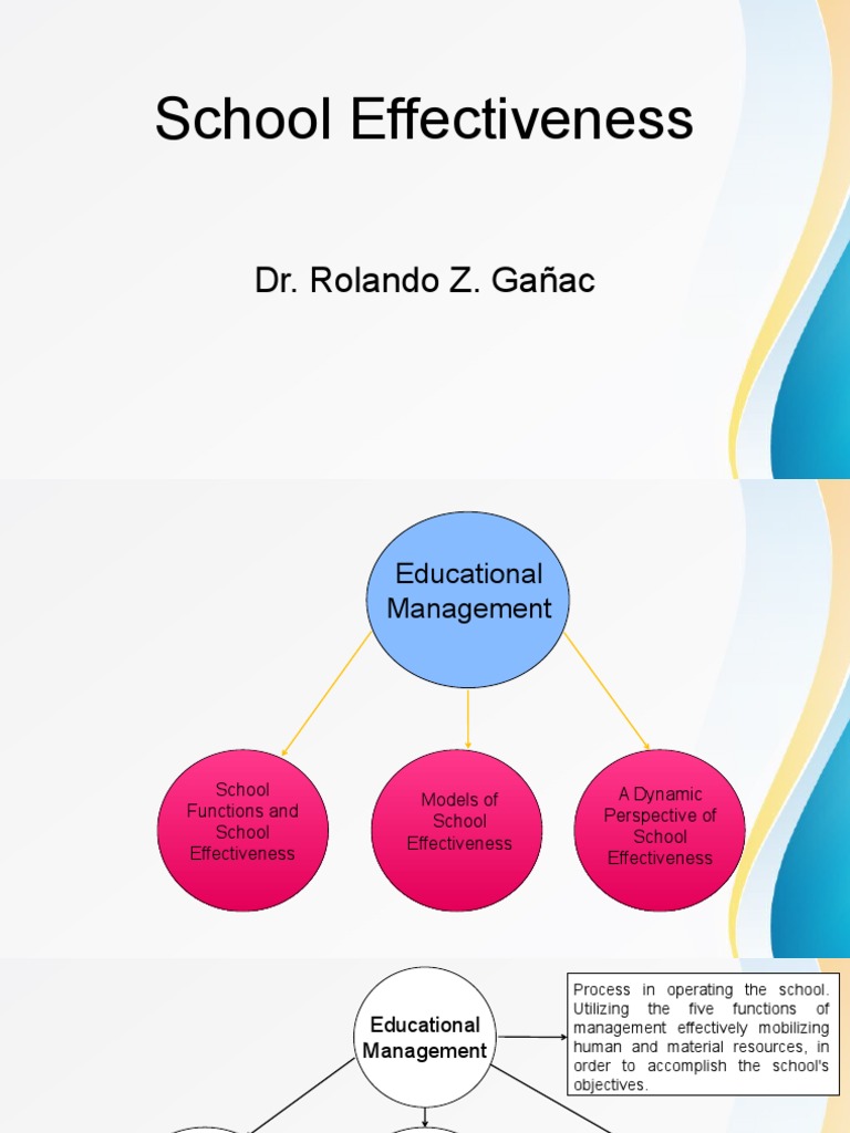 250 School Effectiveness | PDF | Philosophical Realism | Perception