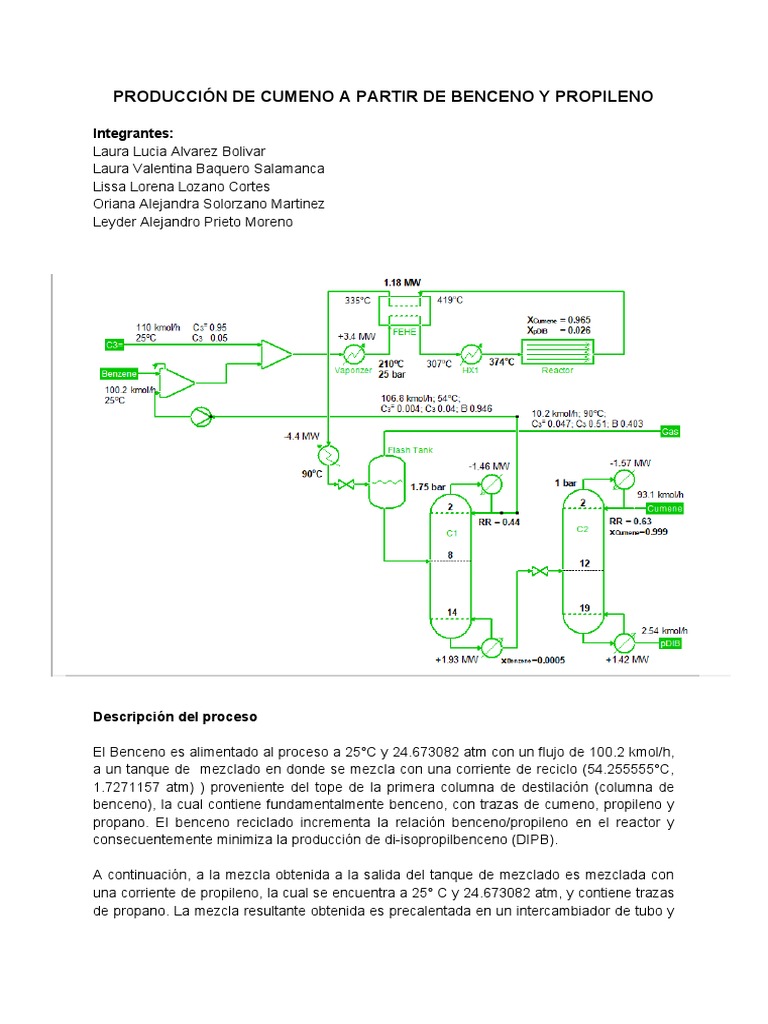 Producción de Cumeno A Partir de Benceno y Propileno | PDF