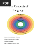 HALLIDAY 7 Functions of Language | PDF | Imagination | Identity (Social ...