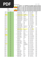 Knapp Test PDF | PDF | Nature