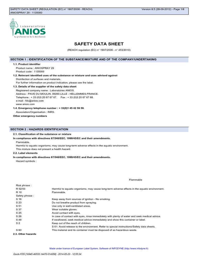 Safety Data Sheet: Section 1: Identification of The Substance/Mixture and of The Company ...