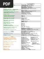 Tigrinya Vocabulary & Phrases | PDF