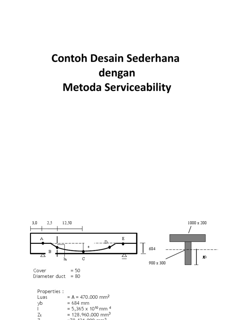 A4 - REV Simple Design & Magnel | PDF
