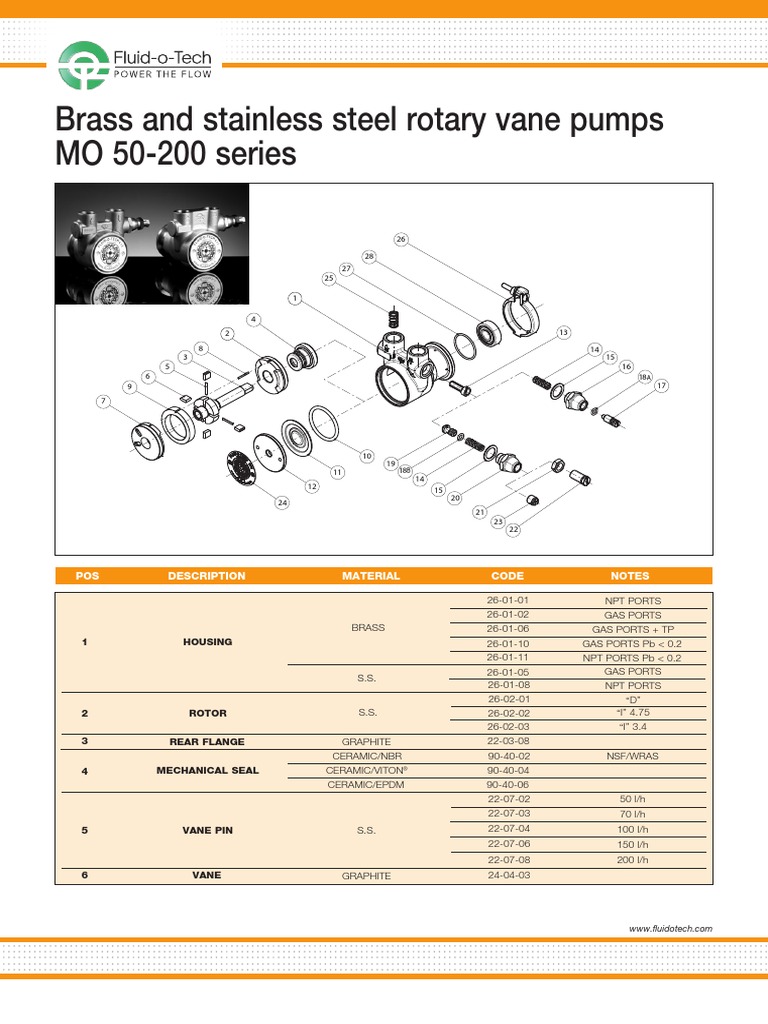 Fluid o Tech Mo 50 200 Rotary Vane Pump Spare Parts | PDF | Screw | Tools