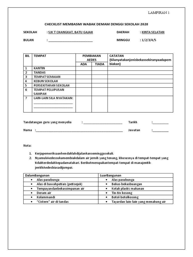 Denggi Checklist | PDF