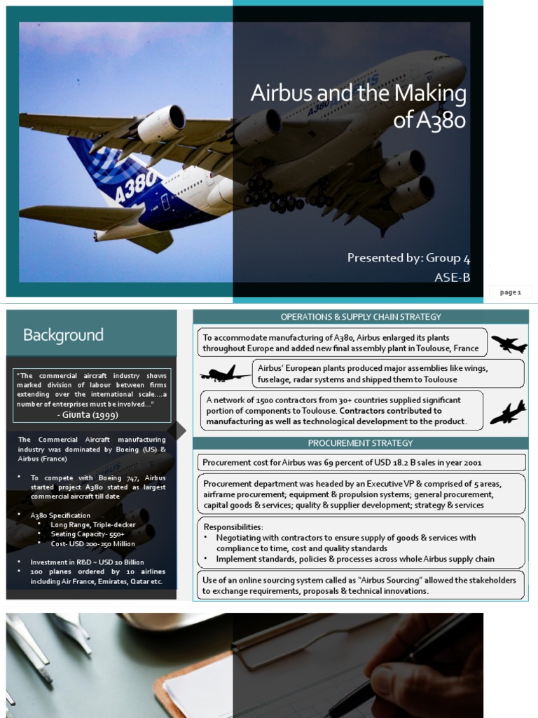 The Rise of the Airbus A380: A Case Study in Global Collaboration and ...