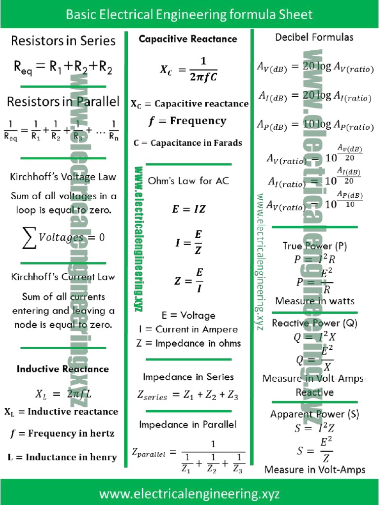 Basic Electrical Engineering Formula Sheet | PDF
