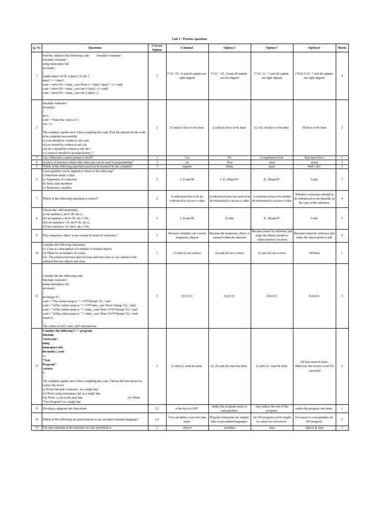 Practice Questionswith Answers SASTRA University First Year | PDF ... Practice Questionswith Answers SASTRA University First Year | PDF ...