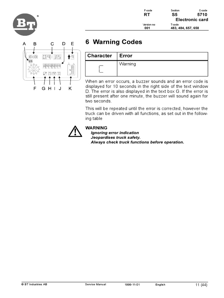 BT Reachtruck Error List | PDF | Switch | Electrical Wiring