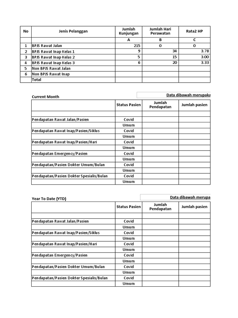 Kertas Kerja BPJS & Dashboard Kinerja-Nov2020 | PDF