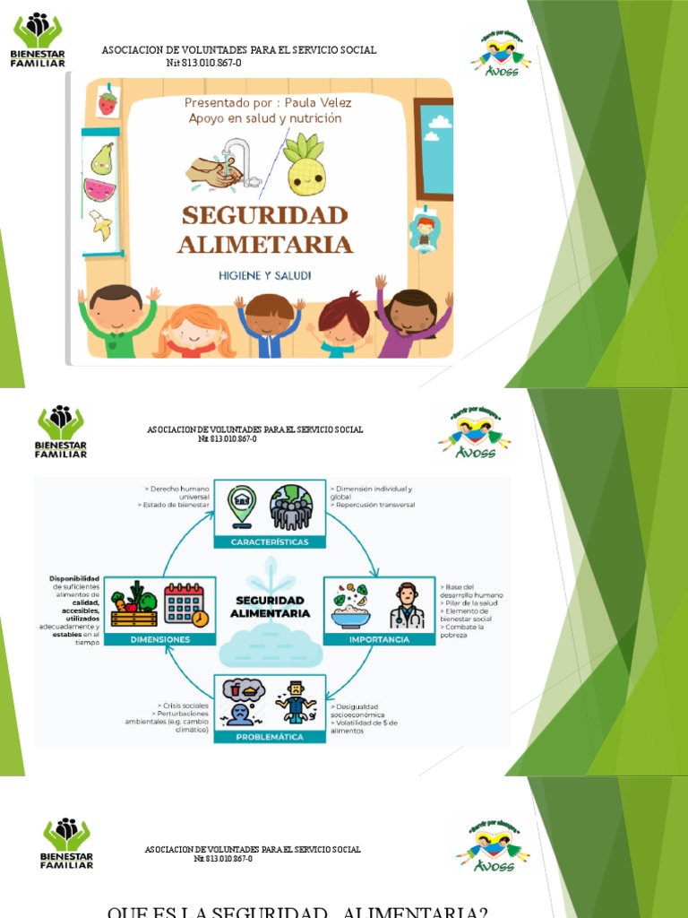 Diapositivas Seguridad Alimentaria | PDF | Seguridad alimentaria ...
