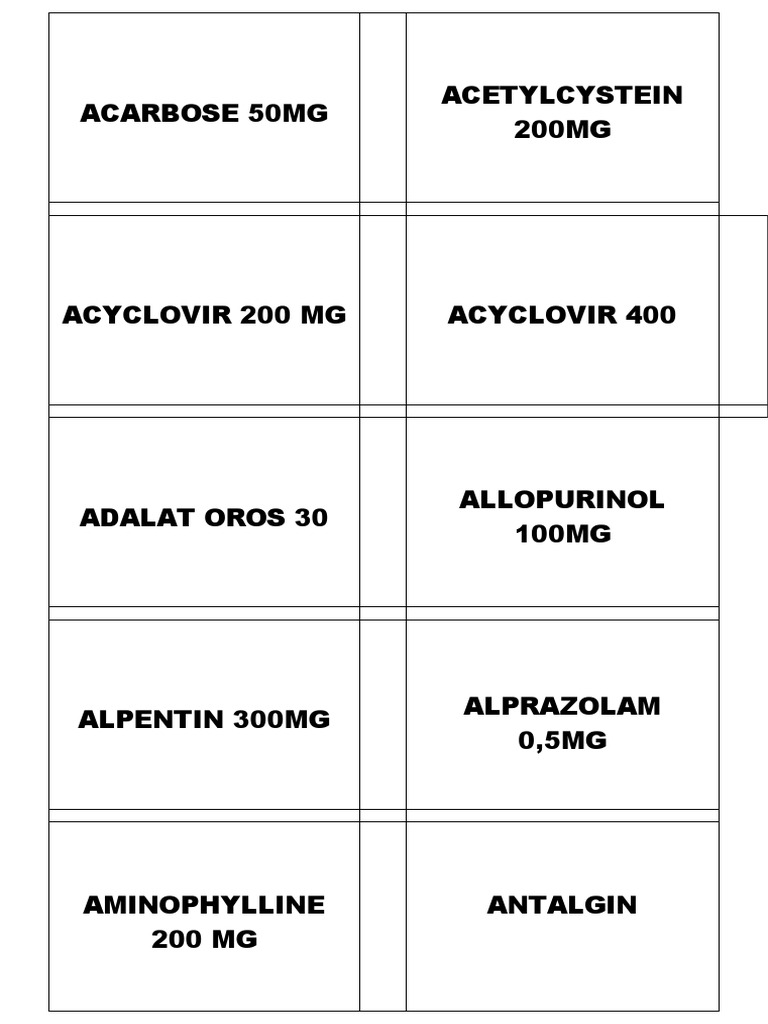 Daftar Obat dan Dosis Terkait | PDF