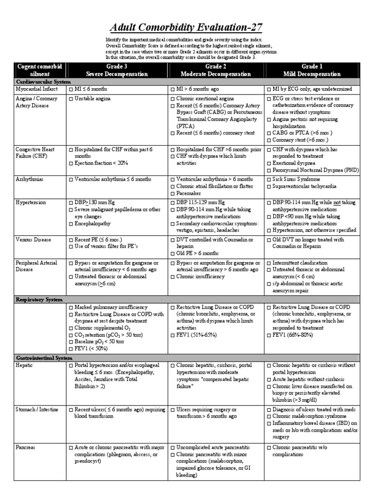 Comorbidity Evaluation and Grading Guide | PDF | Heart Failure ...