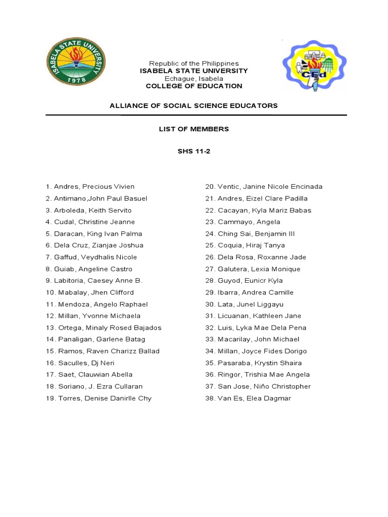 SHS 11-2 Complete-List-of-Members | PDF