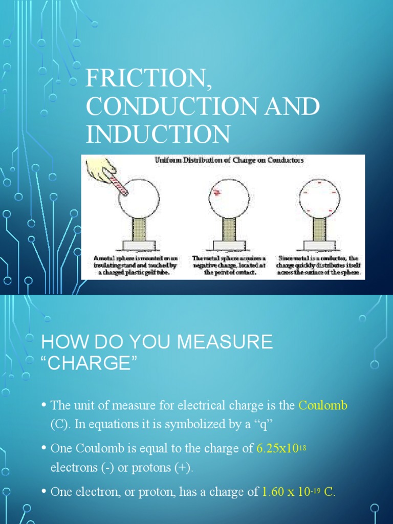 Friction Conduction And Induction Pdf Electric Charge Electrostatics