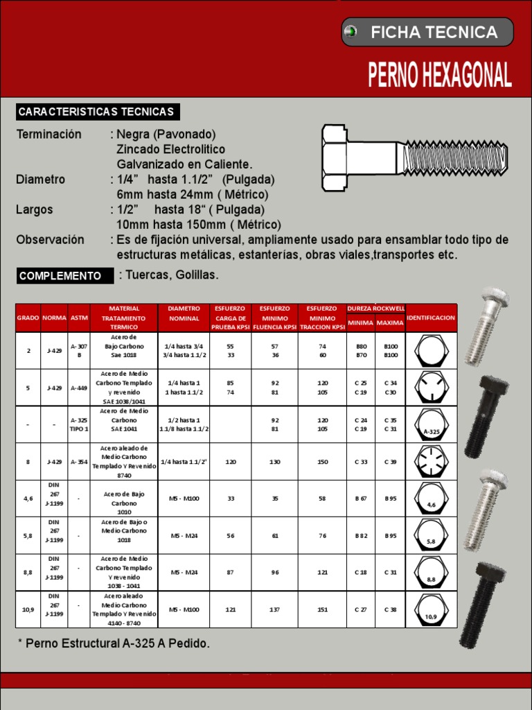 Ficha Técnica de Pernos A325 | PDF | Acero | Rieles