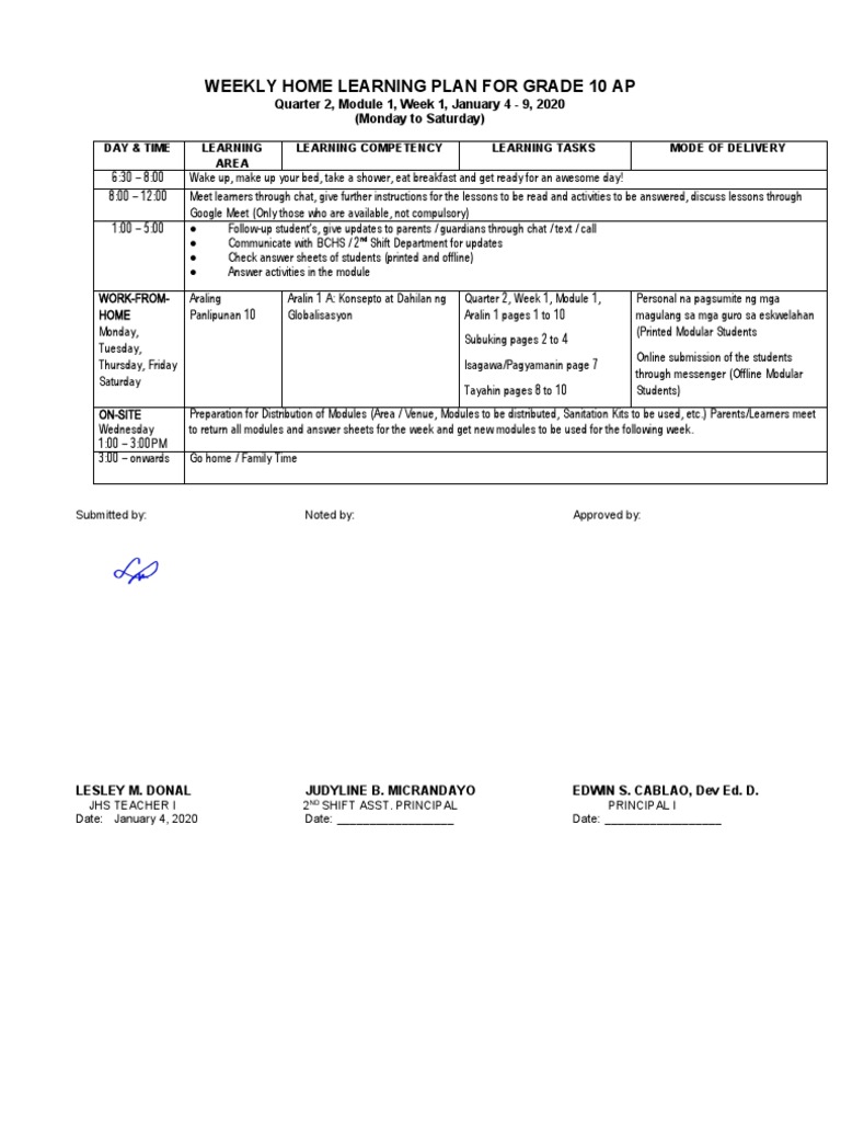 Weekly Home Learning Plan For Grade 10 Ap: Quarter 2, Module 1, Week 1 ...
