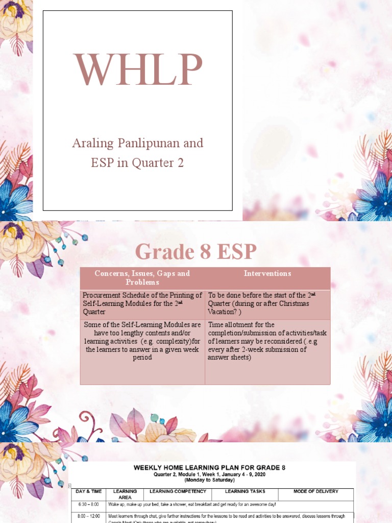 2nd Quarter AP Grade 8 Interventions | PDF
