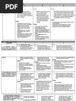 Key Selection Criteria - KSC | PDF | Educational Assessment | Teachers