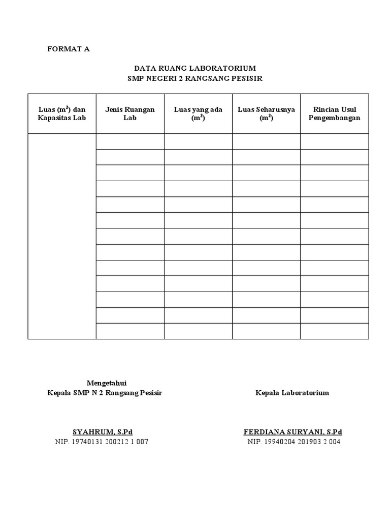 Format A Data Ruang Lab | PDF