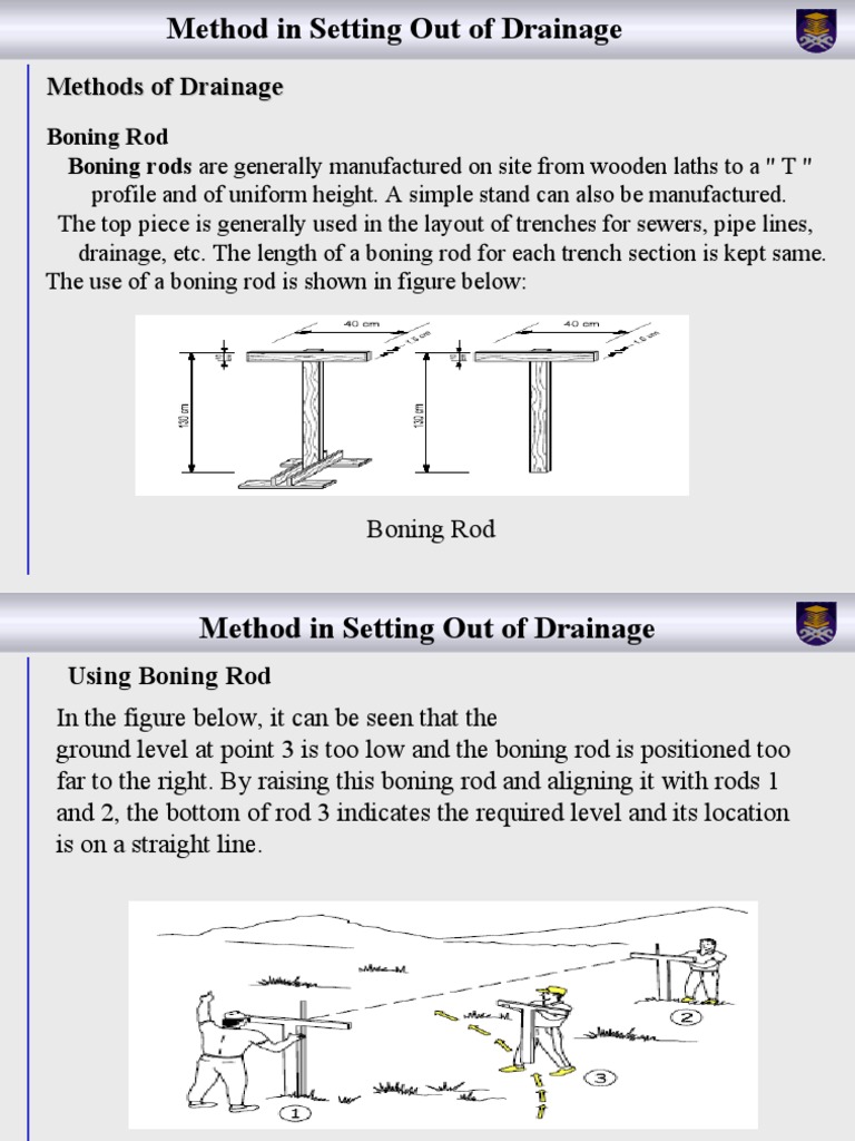 Method Setting Out of Drainage 2 | PDF | Natural Materials | Civil ...