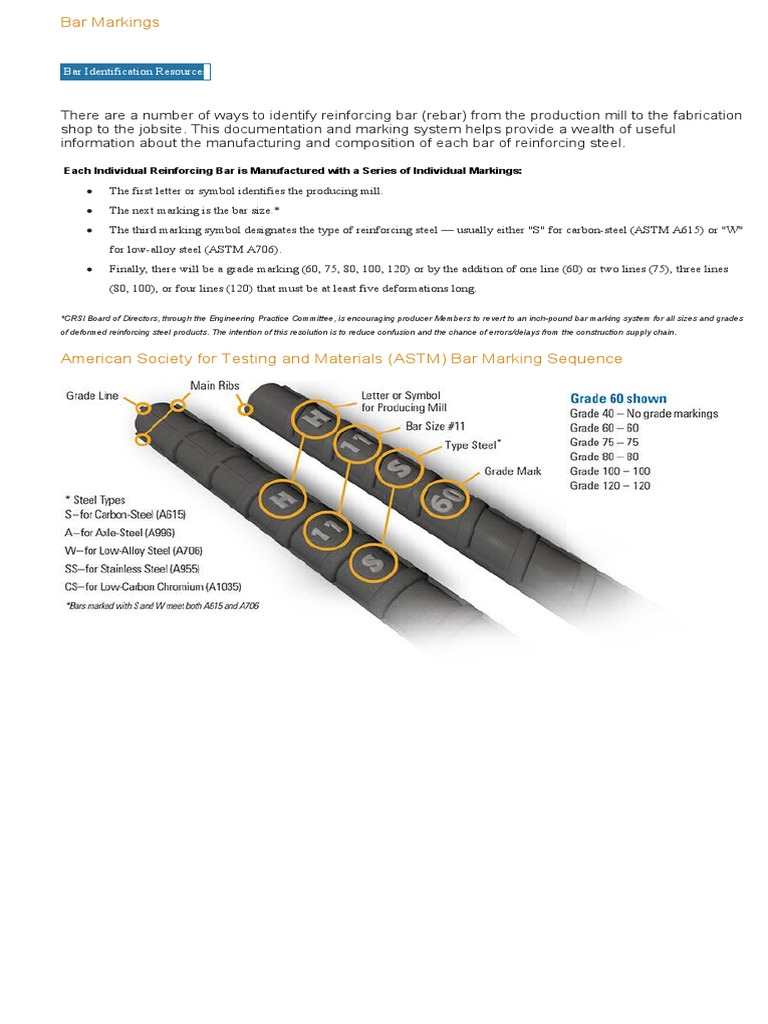 Understanding Rebar Markings and Grades | PDF