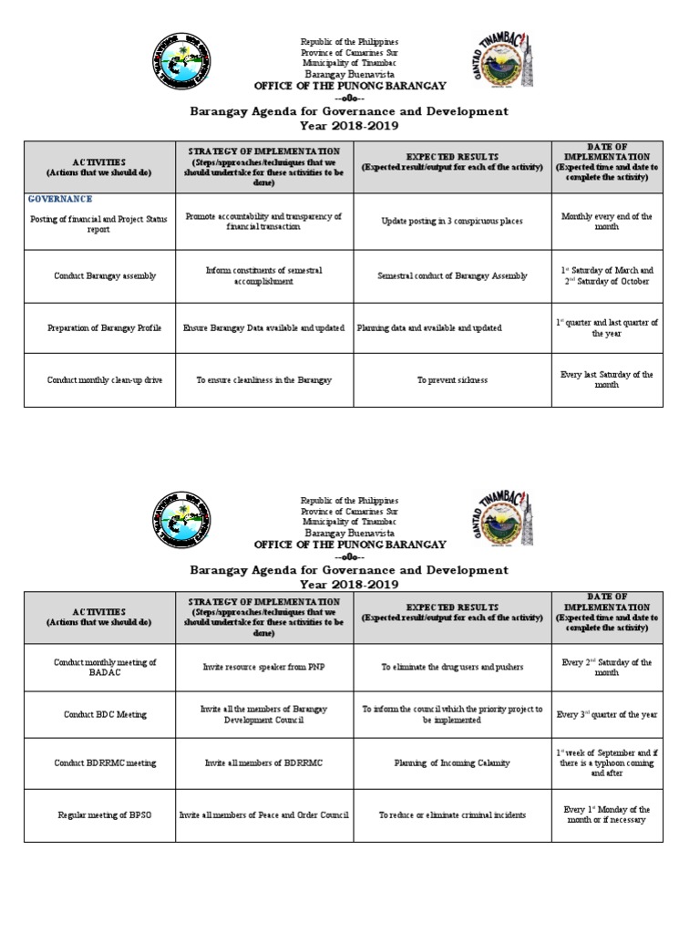 Bagad Conso | PDF | Waste Management | Waste