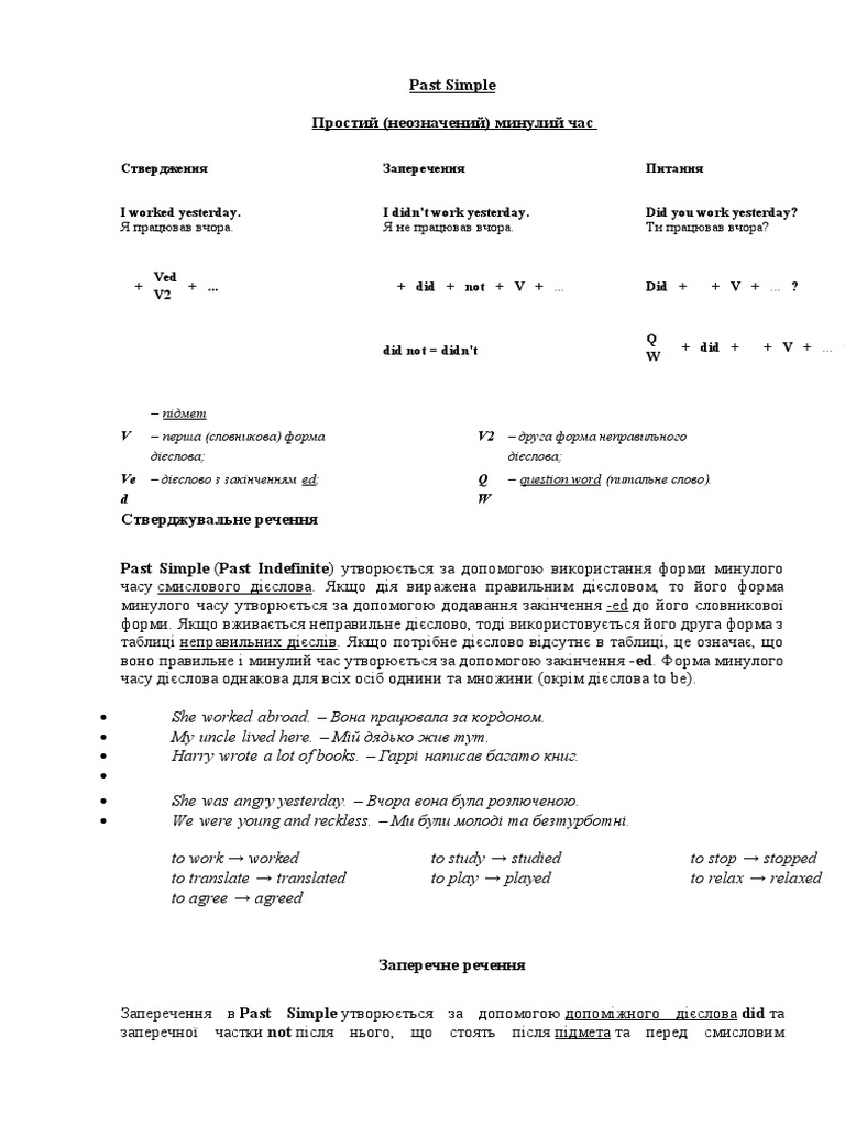 Past Simple PDF