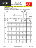 Dead Stars (Script 1) | PDF