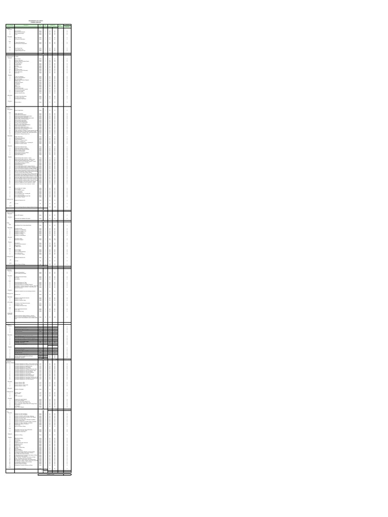 Deliverable List & Price Terminal BBM Dex | PDF | Pipe (Fluid ...