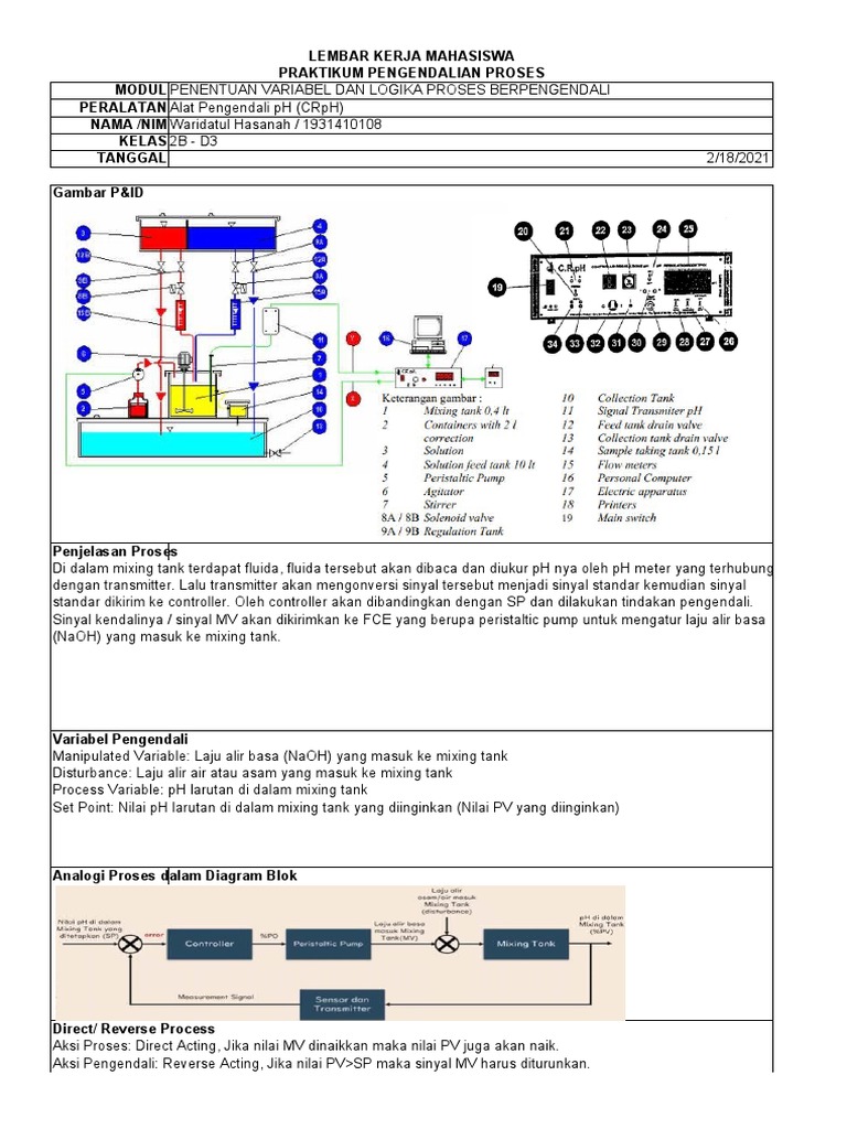 22 - Waridatul - LKM 2 | PDF