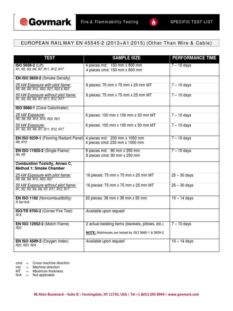 EUROPEAN RAILWAY EN 45545-2 (2013+A1:2015) (Other Than Wire & Cable ...
