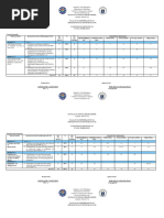 Esp 10 Melcs | PDF