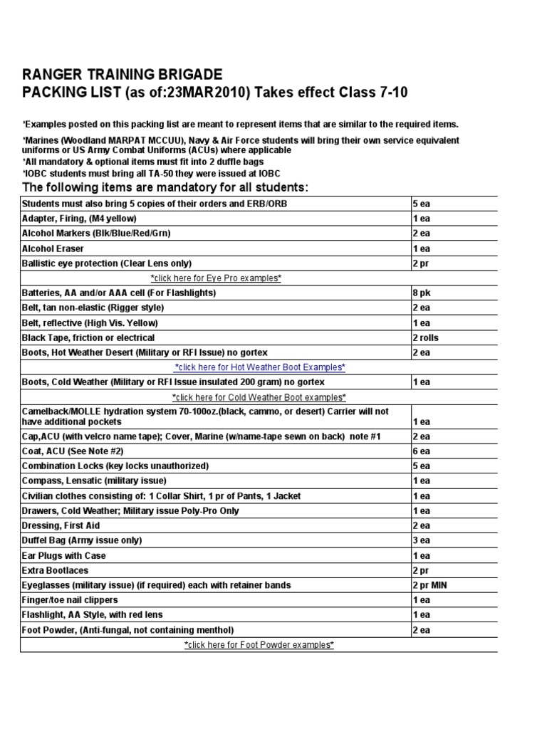 Ranger Training Brigade PACKING LIST (As of:23MAR2010) Takes Effect ...